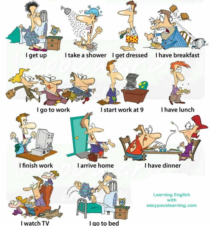 Learning English with pictures - English basics