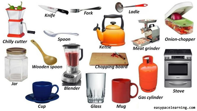 Learning English with pictures - English basics