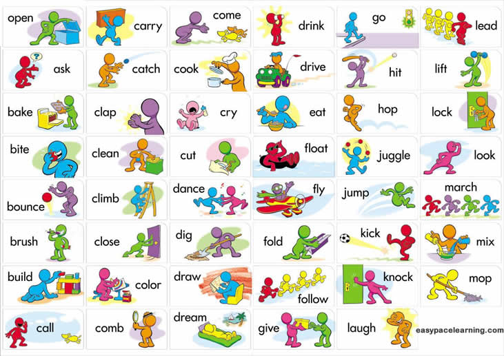 Learning English with pictures - English basics