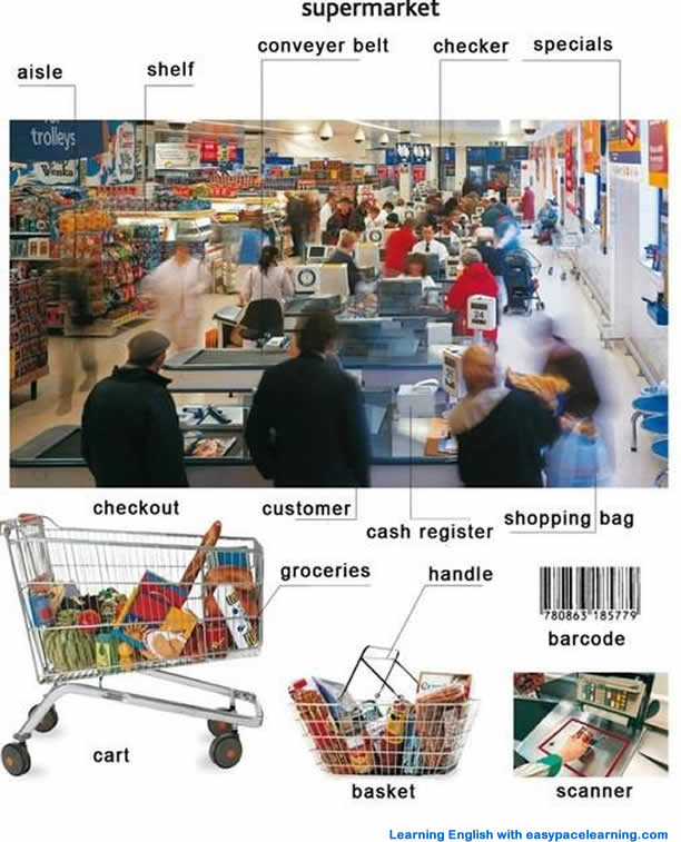 Learning English with pictures - English basics