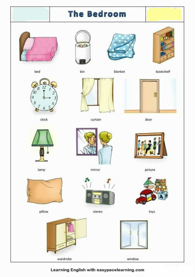 Learning English with pictures - Houses and Rooms