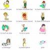 Learning English with pictures - Human body and health