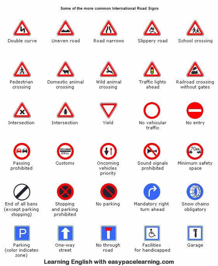 Learning International Road Signs With Pictures And Words Learning International Road Signs With Pictures And Words